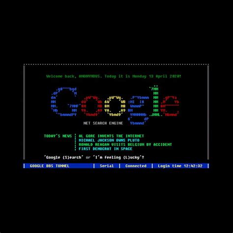 Geeks Guide To Terminal Command Lines In The 1980s