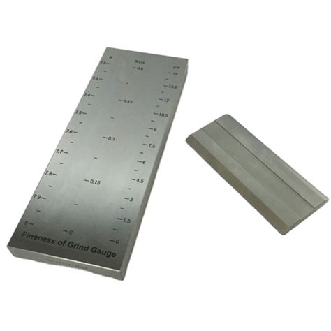 Hegman Gauge Method Hegman Gauge Method Bixt