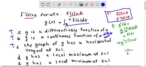 Solved Suppose That F Has A Positive Derivative For All Values Of X And