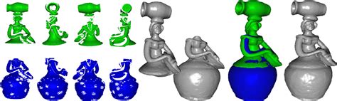 Figure 1 From An Iterative Framework For Registration With