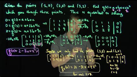 Interpolating Quadratic Polynomials Youtube