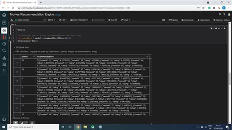 Machine Learning Project Creating Movies Recommendation Engine Using