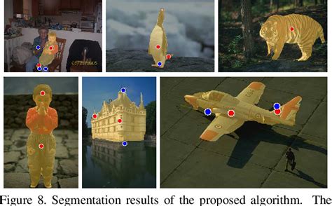Figure 8 From Interactive Image Segmentation Via Backpropagating