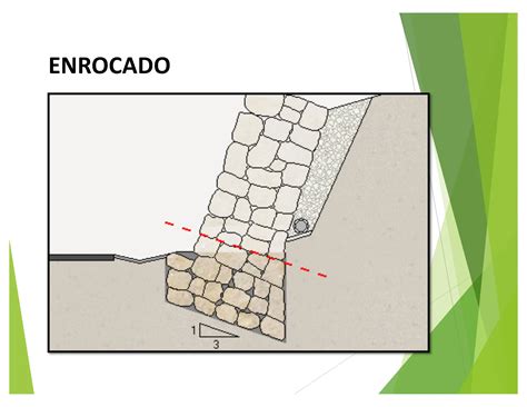 02 Primera Clase Partes De Un Puente Obras De Proteccion 2024 Pdf