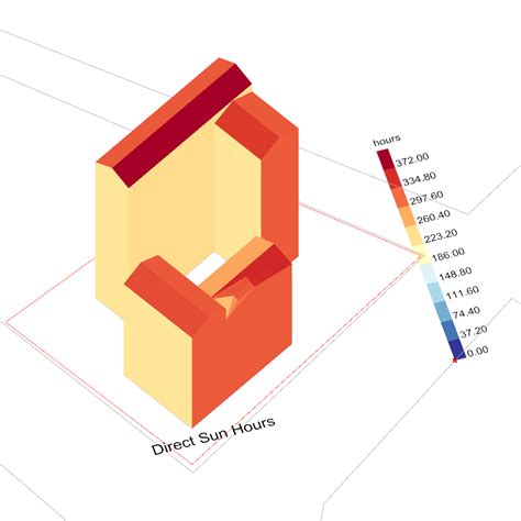 Testing Vernacular Approach Through Environmental Analysis Iaac Blog