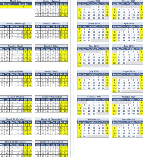 Difference Between Calendar And Calender At Marie Vicente Blog