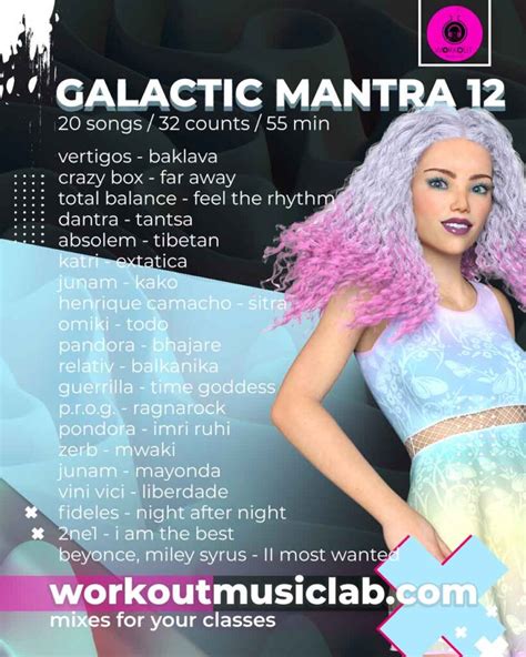 Shop Music Mixes Workout Music Lab