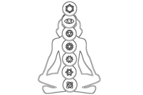 Chakra Symbols Coloring Pages [2025]