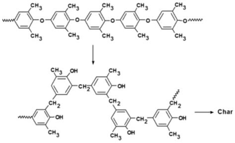 Polyphenylene Ether Based Amphiphilic Block Copolymers