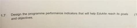 Solved Design The Programme Performance Indicators That Will