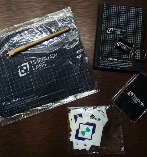 Mehul Mangal On Linkedin Timechainlabs Grateful Appreciation