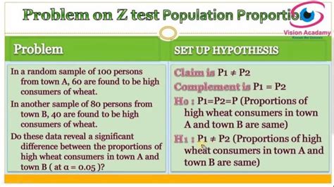 Z Test Difference Of Two Population Proportion Ppt