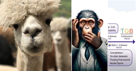 List Gnn Curated By Andre Bieler Medium