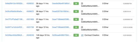 Etherscan Why Library Contract Still Exist After Killed By Devs99 On