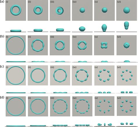 Evolution Dynamics Of Thin Liquid Structures Investigated Using A Phase