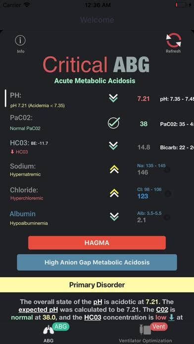 Download Critical Abg App Updated May 22 Worldsapps