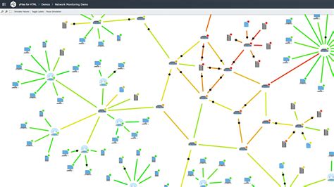 Yfiles For Html Product Details