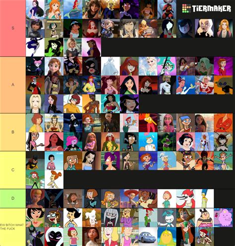 Female Cartoon Hotties Tier List Community Rankings Tiermaker