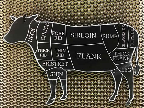 Flap Steak Vs Skirt Steak Flavor And Taste Differences Explained