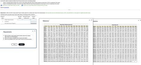 Solved 1 What Is The Npv Of Each ﻿project Assume Neither