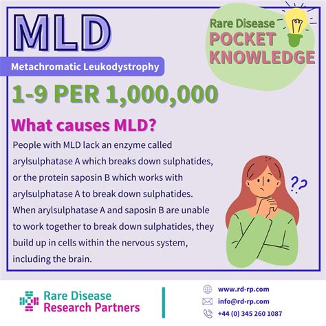 Mld Leukodystrophyawarenessmonth Metachromaticleukodystrophy
