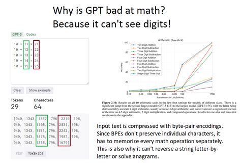 Why Is Chatgpt So Bad At Math