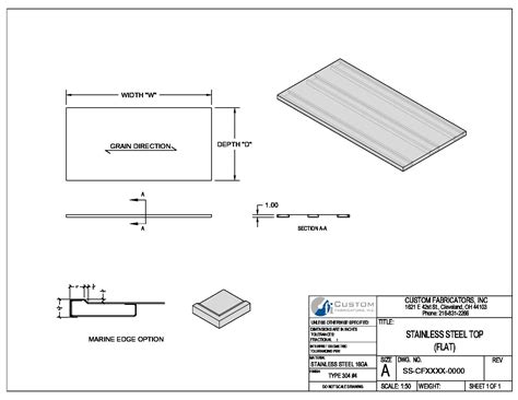 Stainless Steel Countertops Detail At Amy Kent Blog