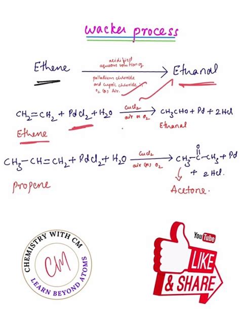 Wacker Process Organic Chemistry Youtube