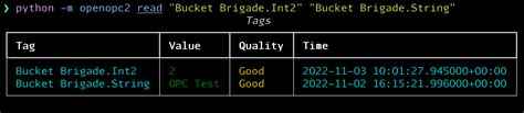 Github Iterativopenopc2 🔥 Opc Da Python Library With Awesome Cli