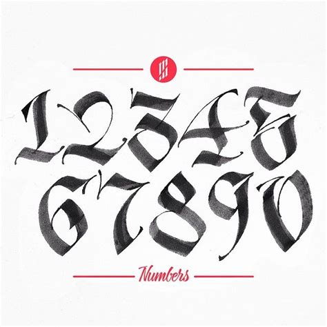 Gothic Font Tattoo Numbers