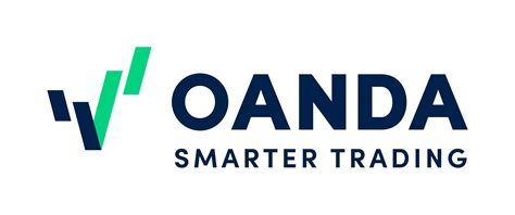 Oanda The Best Online Trading And Fx Dealer