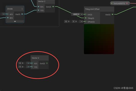 Shader学习第十二篇ShaderGraph实现序列帧动画 shader graph 序列帧 CSDN博客