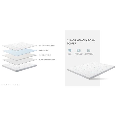 Surmatelas à Mémoire De Forme 5 Cm Tiki