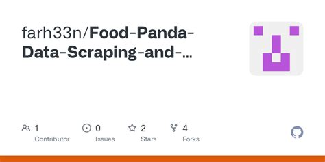 Github Farh33nfood Panda Data Scraping And Analysis