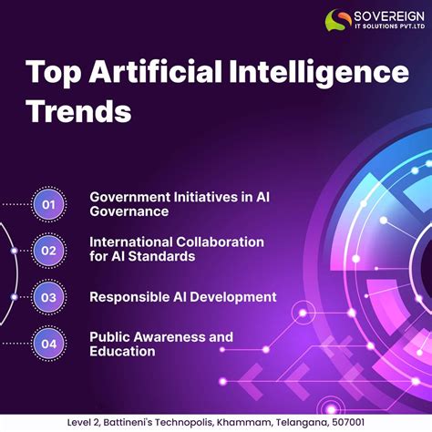 sovereign it solutions pvt ltd on linkedin artificialintelligence