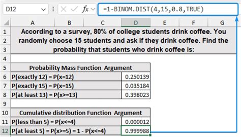 How To Calculate Binomial Probability In Excel With Examples Excel