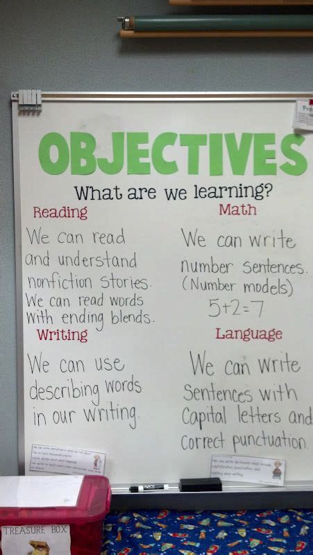 49 Best Classroom Objectives Images Classroom Classroom Organization School Classroom