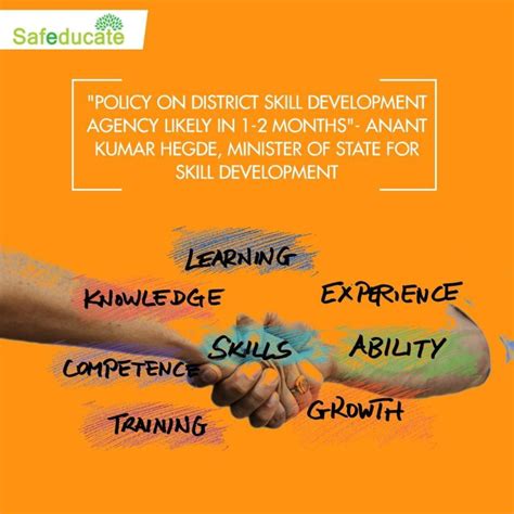 Skilldevelopment Skilldevelopment Skilling Training Safeducate