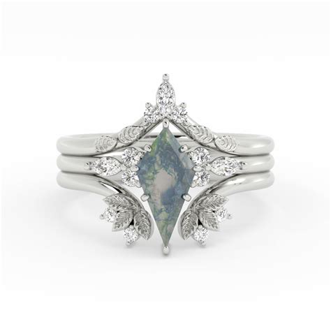 Customization Process Luvari