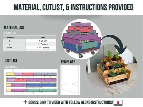 Pyramid Planter Box Plans And Templates Wilker Dos