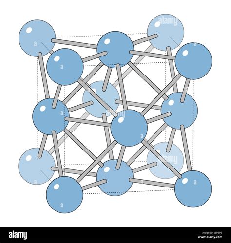 Atomic Structure Of Aluminum