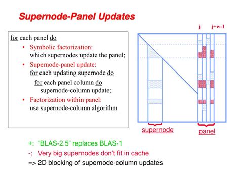 Ppt Sparse Matrix Methods Powerpoint Presentation Free Download Id280046