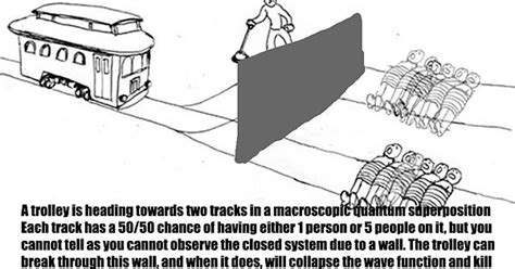 My Friend Likes Trolley Problems So I Made Him These For His Cake Day