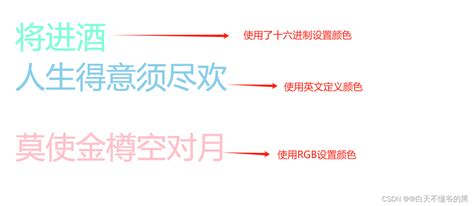 css文本样式（详解） css 文本效果 csdn博客