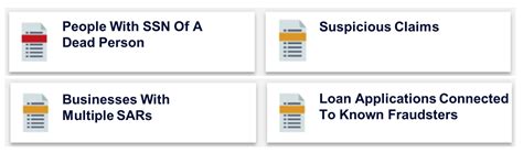 No Code Visual Querying Datawalk