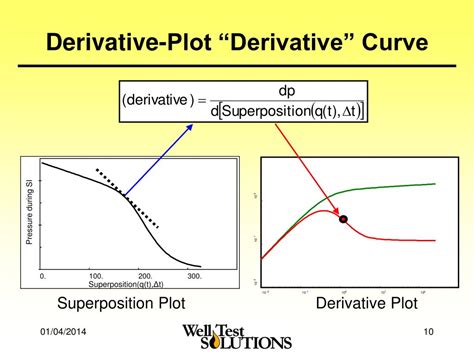 Ppt Basic Surveillance Powerpoint Presentation Free Download Id576035
