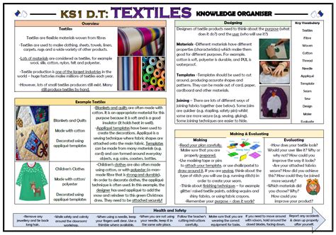 Dt Textiles Templates And Joining Techniques Ks1 Knowledge