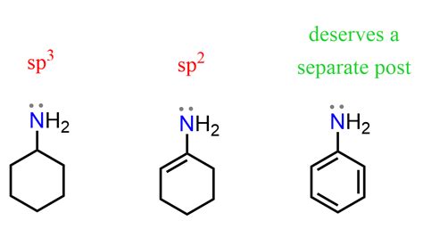 Amine Functional Group Chemistry Steps