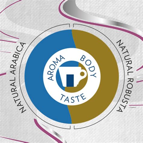 Buy Lavazza Il Filtro Classico Intenso Ground Coffee Online Eurocoffee