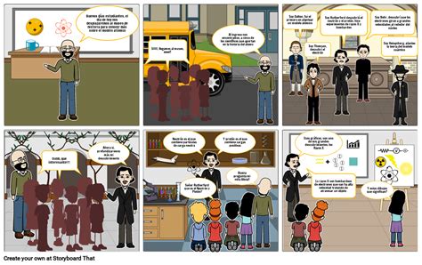 Modelo Atomico Storyboard By B6f8050b
